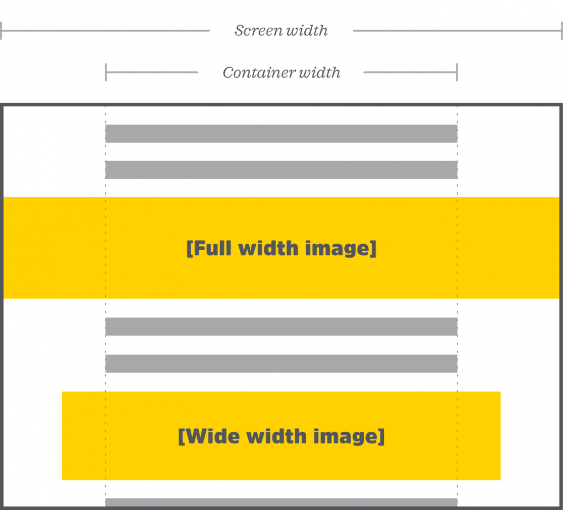 Kader blok maken over hele breedte browser container | 2025